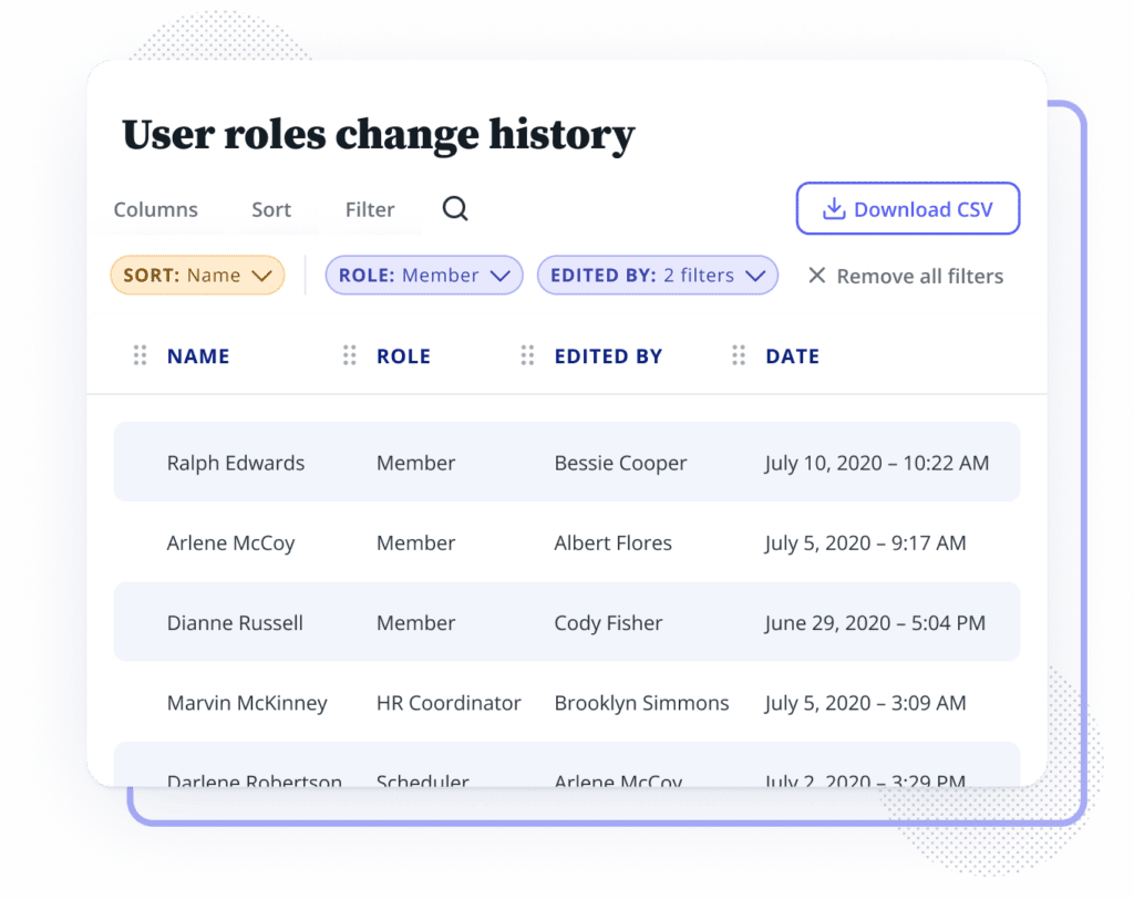 Introducing over 30 improvements based on your feedback - Rise