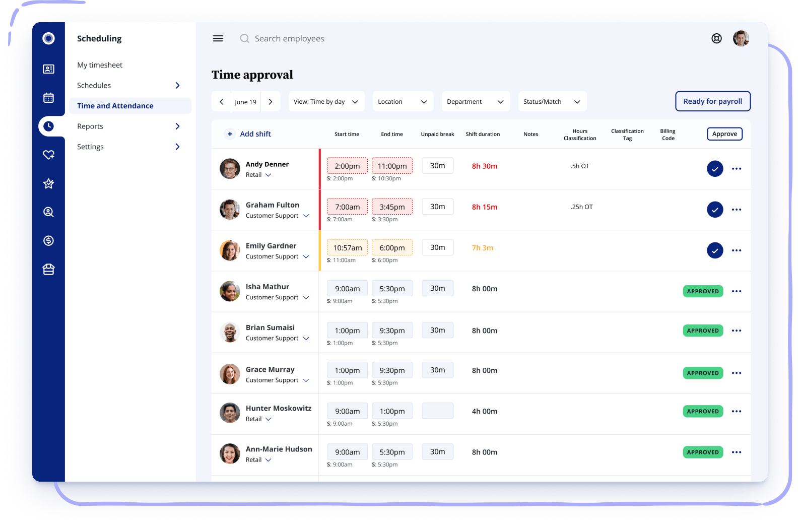 Best Employee Time Tracking Apps In 2023 Top 20 Tools Tunersread